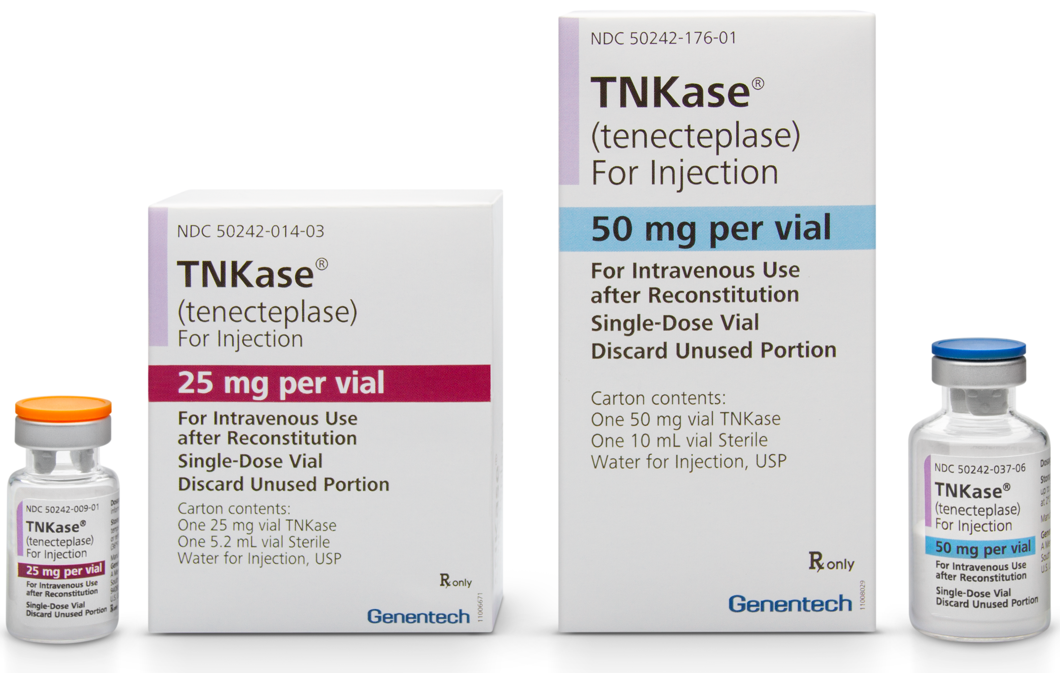 TNKase® Acute ST Elevation Myocardial Infarction Treatment